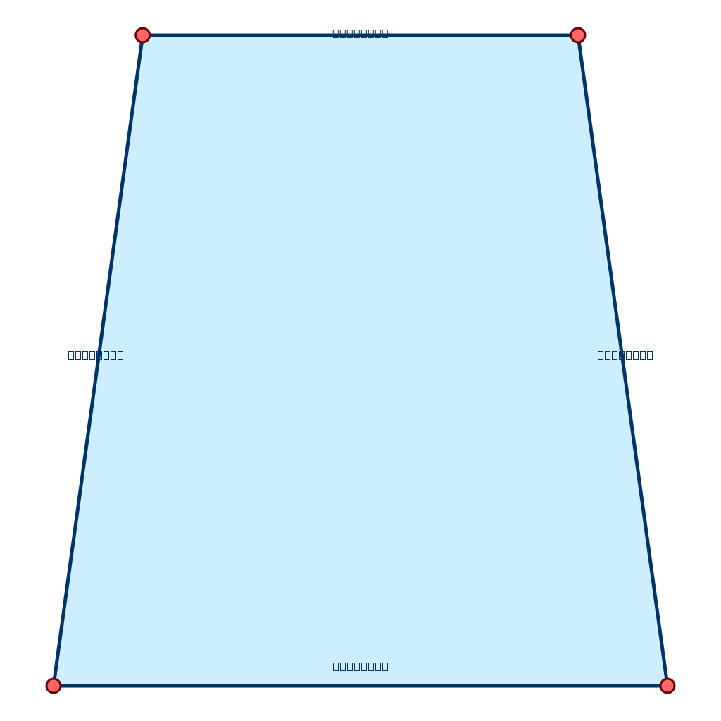 Plot Sketch with Given Side Lengths - A quirky isosceles trapezoid ...