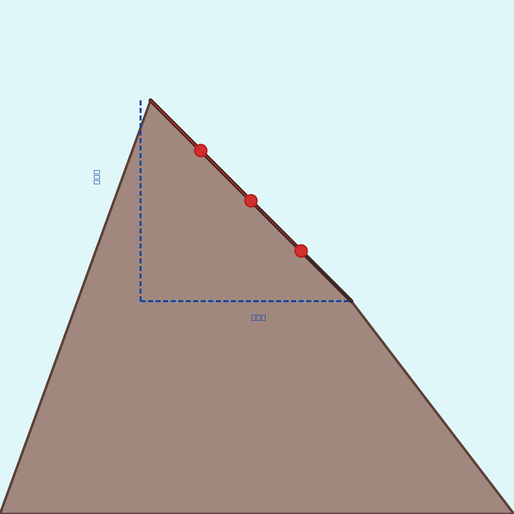 Schematic Diagram – Slope Stability Analysis and Soil Nailing ...