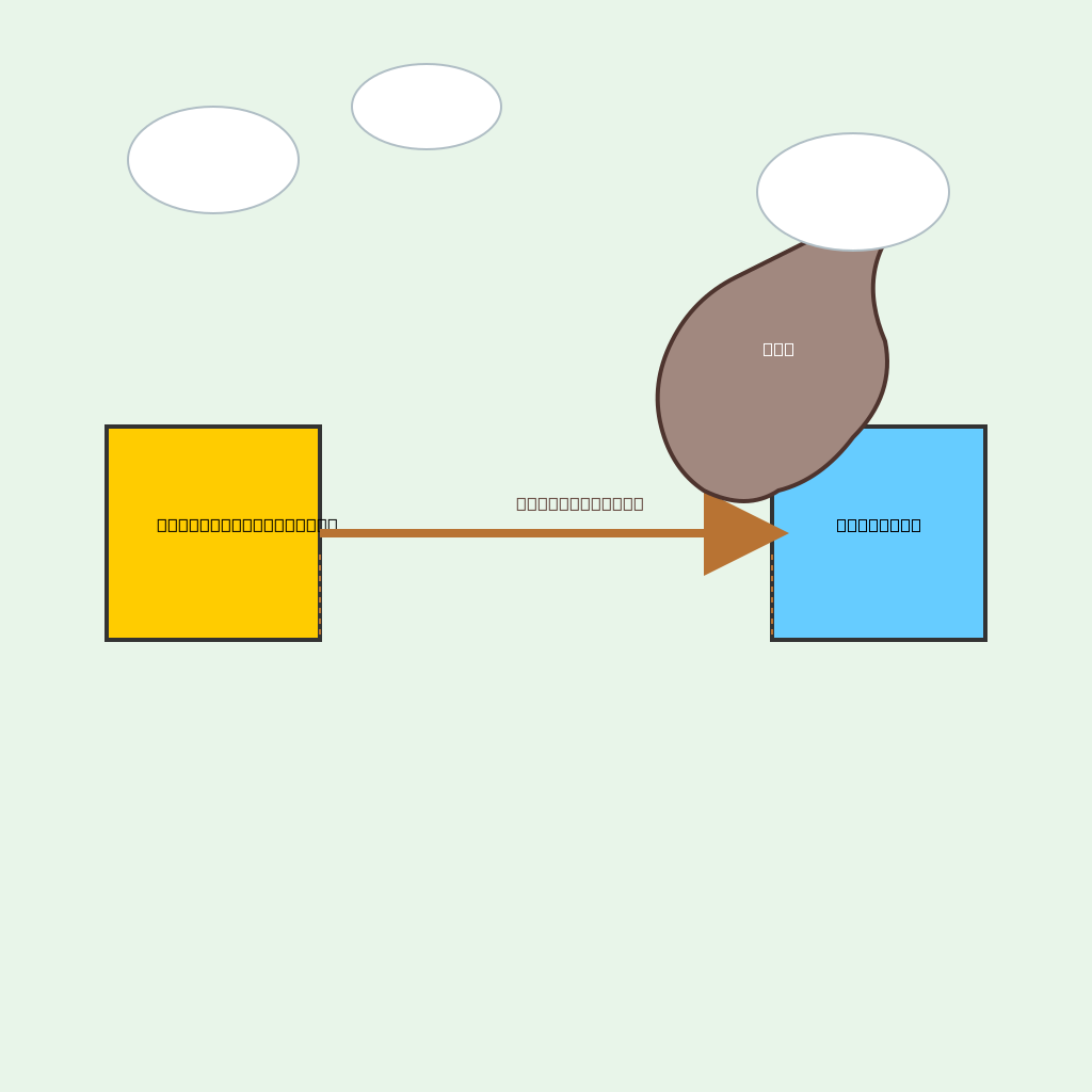 South African Landline Connection Diagram - A colorful diagram showing ...
