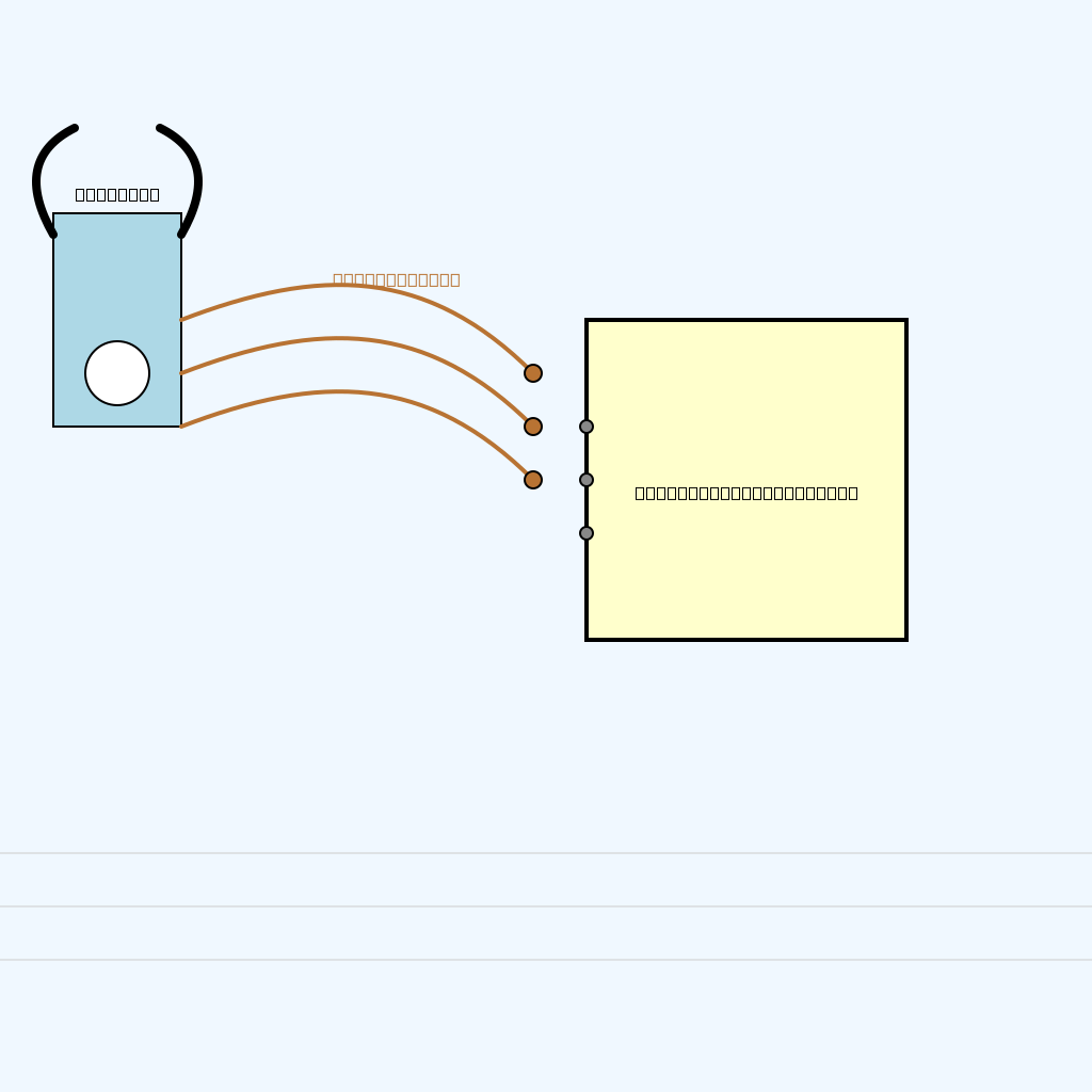 Landline Copper Connection Diagram - A playful diagram showing a ...
