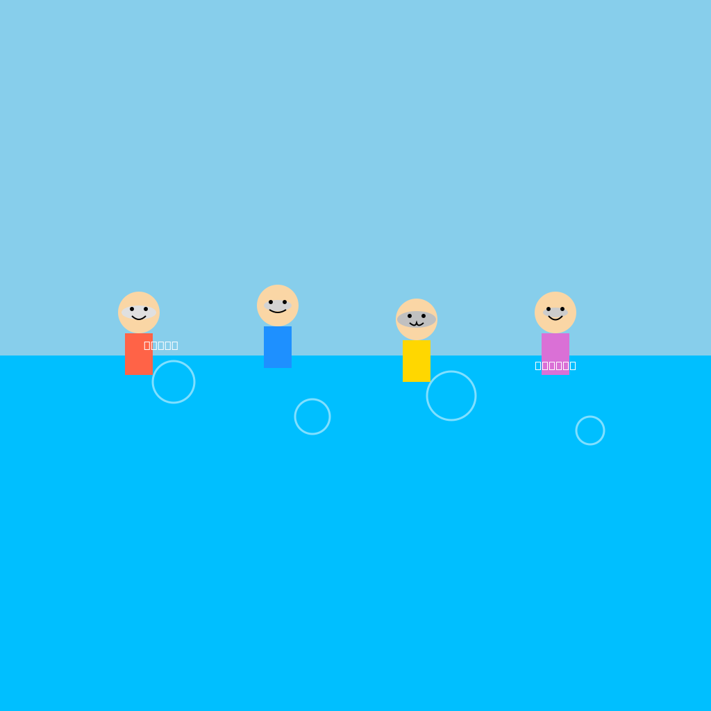 Shallow Gene Pool Relay Team - Four quirky Jims diving with bandaged ...