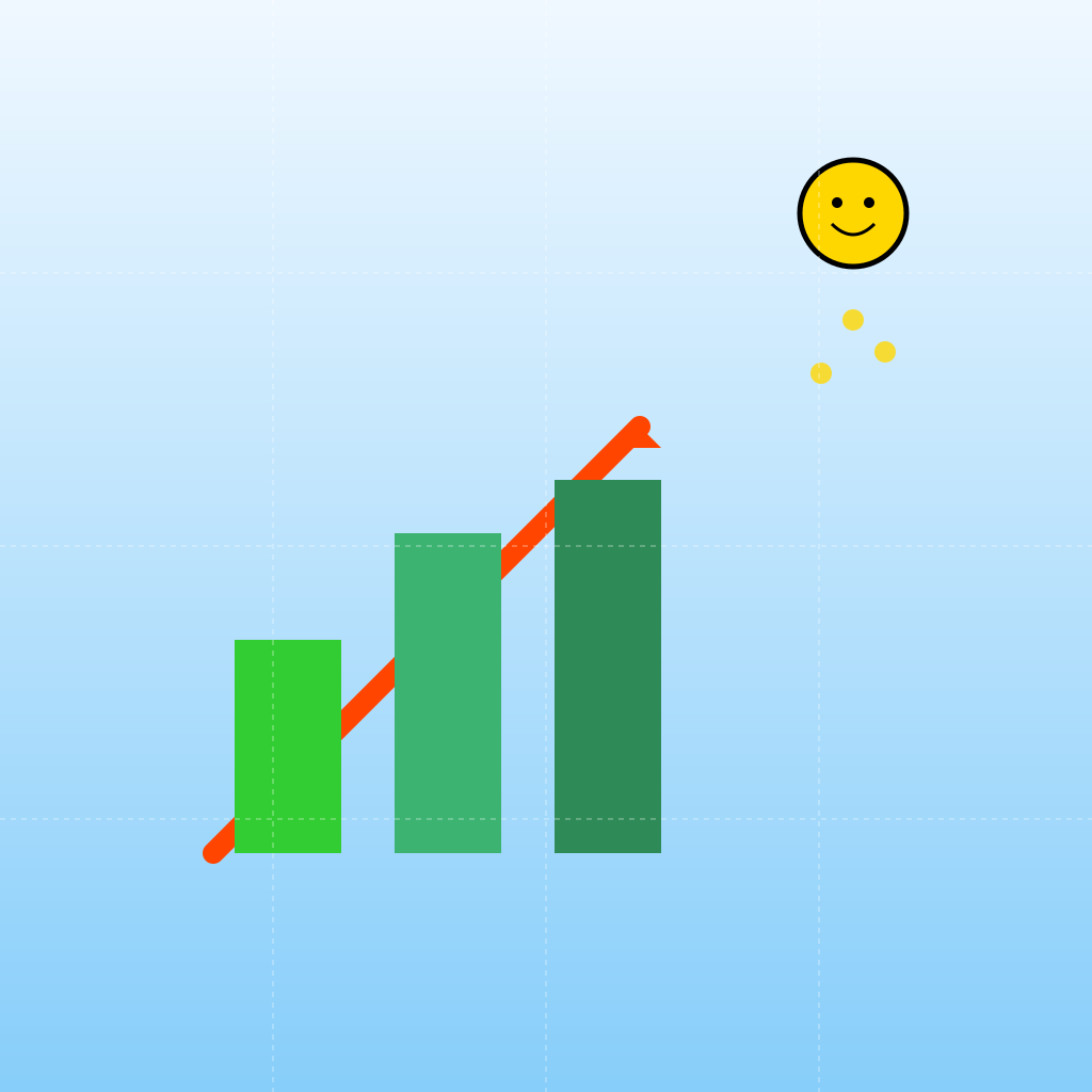 Successful Sales Case - Sales skyrocketed like a rocket—profits burst ...