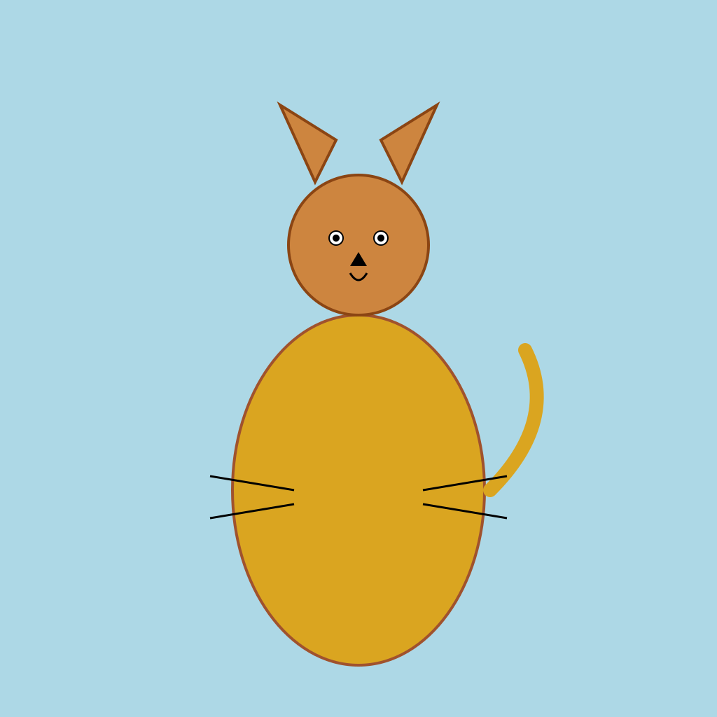 Cat with Dog Head - A humorous twist: a cat body topped with a cheerful ...