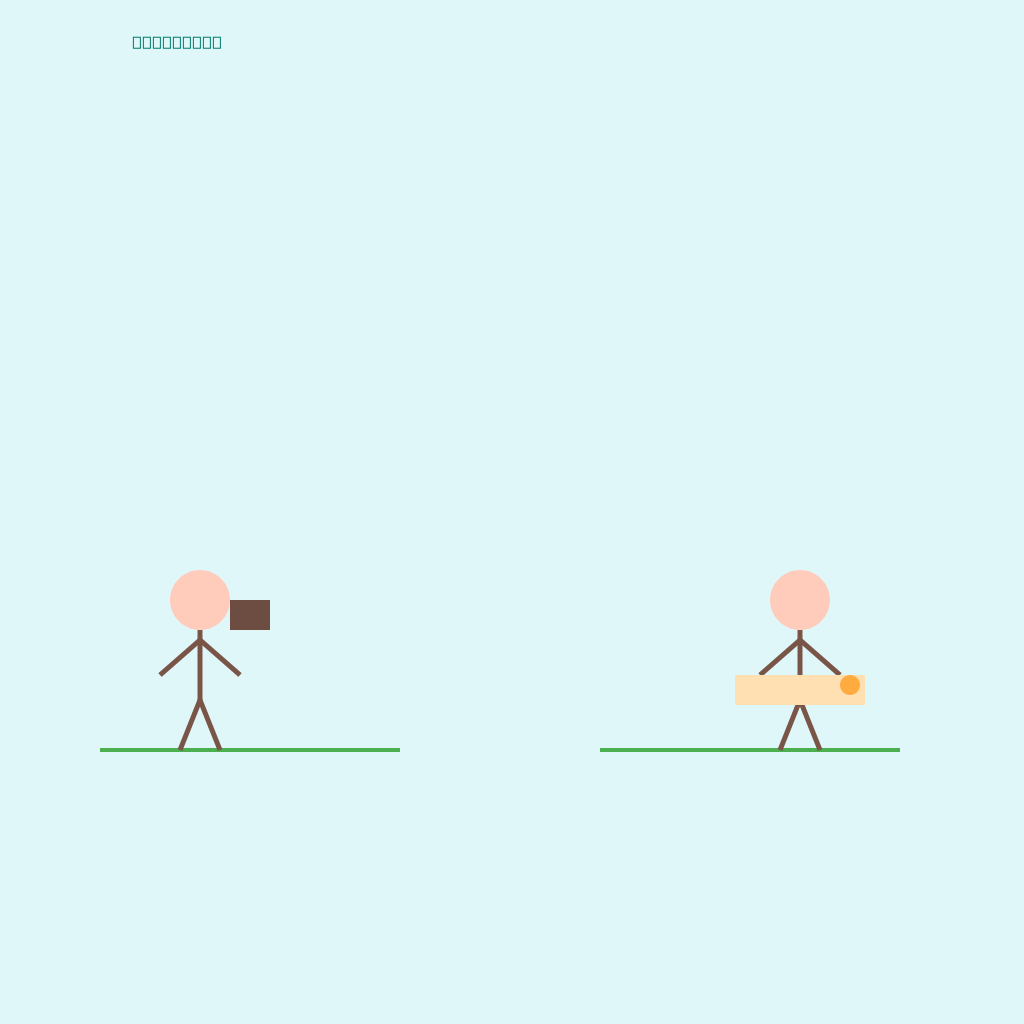 Transformation from Stress to Relaxation - From a stressed stickman ...