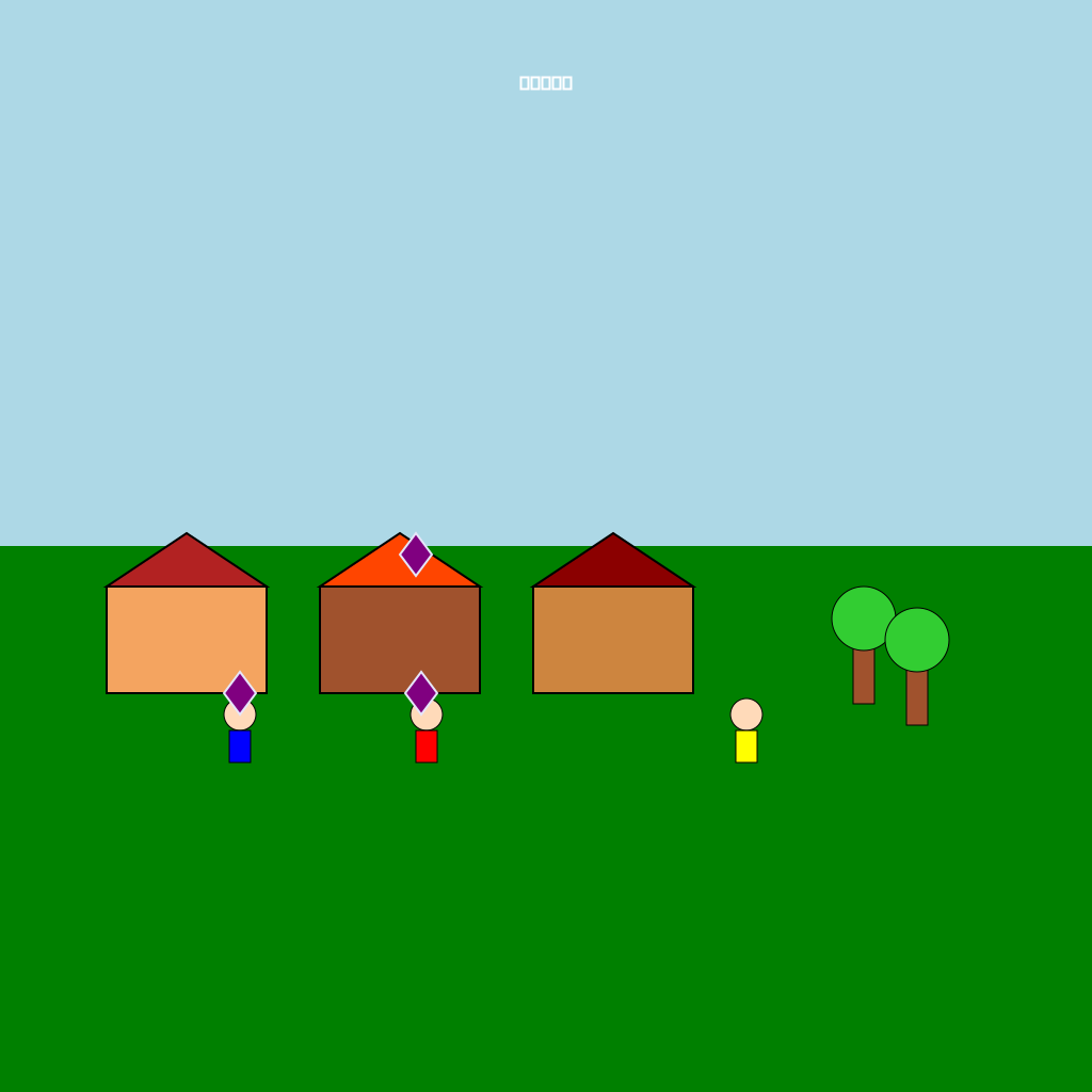 4Dupe Minecraft Server - A lively Minecraft plains village with players ...