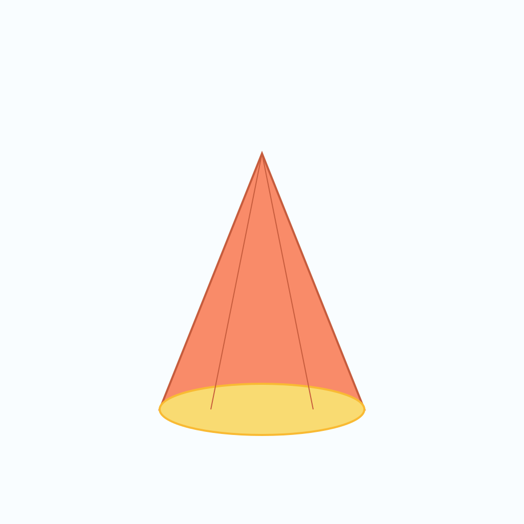 Cone of Fun Dimensions - A playful cone drawn as a triangle and ellipse ...