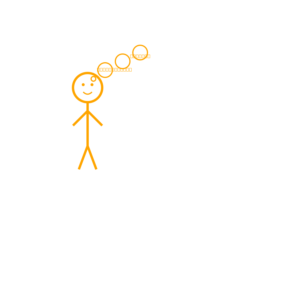 Thinking Man with Thought Bubbles - A playful orange cartoon man deep ...