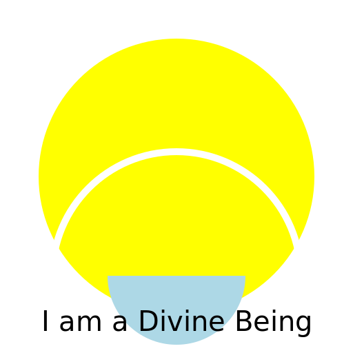 I Am a Divine Being - Return the drawing commands - DrawGPT - Fun ...