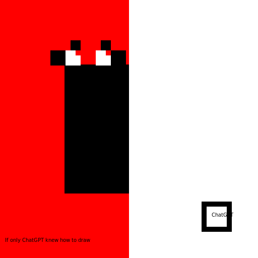 Drawing Title - Drawing with ChatGPT - Last line - This ChatGPT really ...