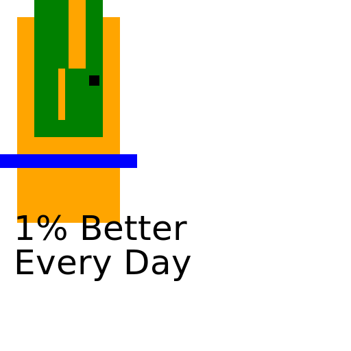 1% Better Every Day - Drawing of a person in a motivational pose ...