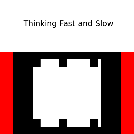 Thinking Fast and Slow - My brain is trying to figure out how to think ...