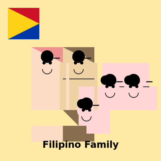 Filipino Family - Returning the canvas - DrawGPT - Fun & Free AI Art ...