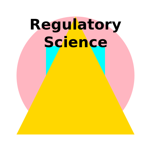 Regulatory Science - Funny comment Who knew regulatory science could be ...