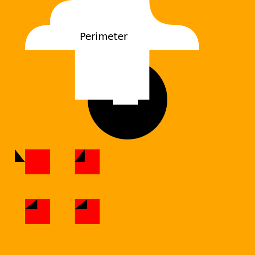 Maths cartoon character explaining perimeter - Everything is Perimeter ...