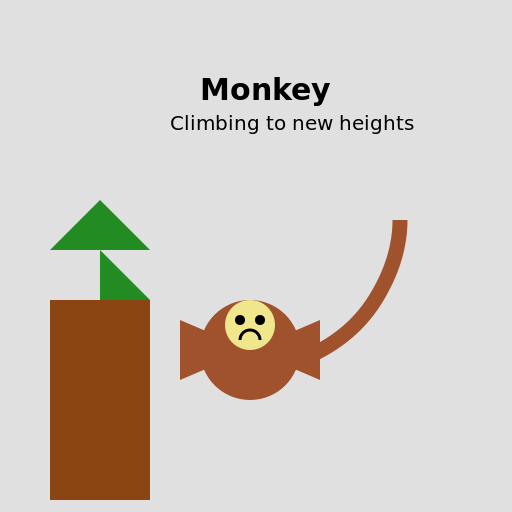 Monkey Totem - Ha ha, monkey see, monkey do. - DrawGPT - Fun & Free AI ...
