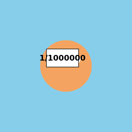1⁄1000000 - "Why did the bird hold the sign? To show off his fractions ...