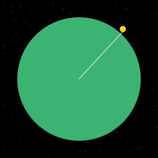 Earth Image with Tether and Satellite - Funny Comment That satellite is ...