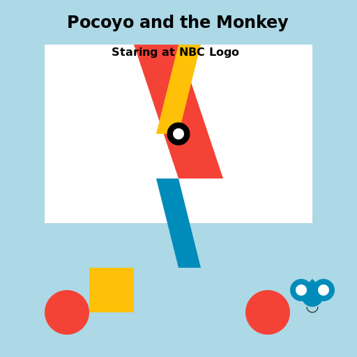 Pocoyo and Monkey looking at NBC logo on a computer screen - "Looks ...
