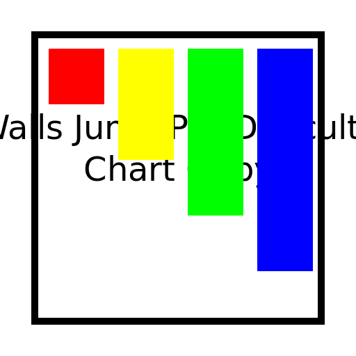 Walls Jump Per Difficulty Chart Obby - I hope you won't hit the walls ...