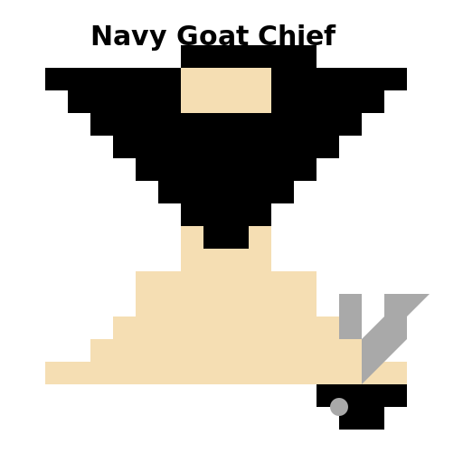 Navy Goat Chief with Anchor Cart - Add a fun fact Did you know that ...