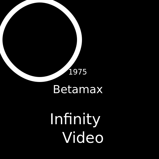 Infinity (∞) Video Betamax logo 1975 - "Betamax would have won the format war if it had an ...