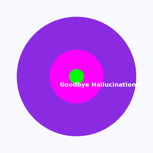 All Hallucinations Must Go - Fun Comment: All Hallucinations Must Go ...
