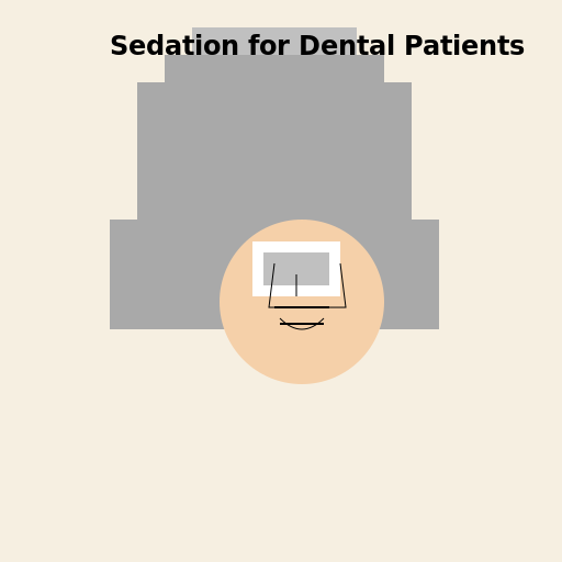 Sedation for Dental Patients - Funny comment - DrawGPT - Fun & Free AI ...