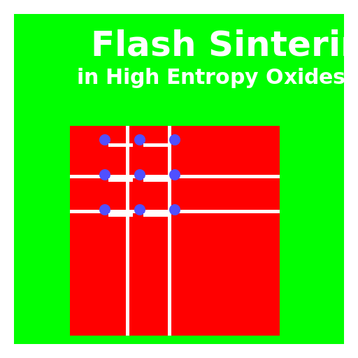 Cover of Scientific Journal illustrating Flash Sintering in High ...