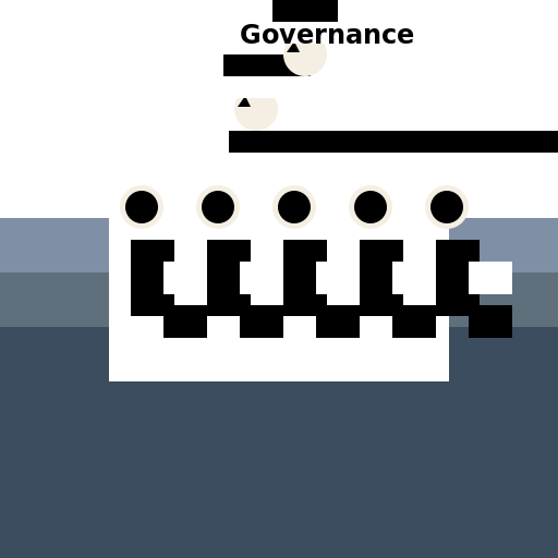 The Significance of Governance - funny comment "Looks like they're ...