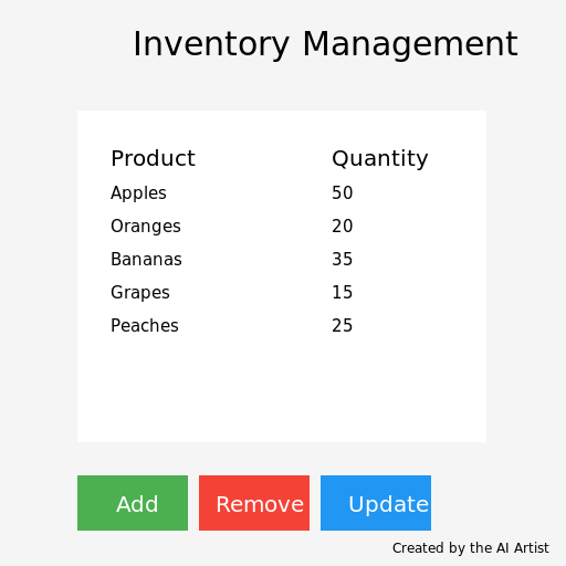 Inventory Management System - Yay! I drew an inventory management system! - DrawGPT - Fun & Free ...