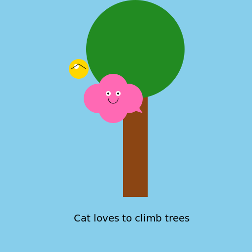 Cat in a Tree - Meow - DrawGPT - Fun & Free AI Art Generator that Draw ...