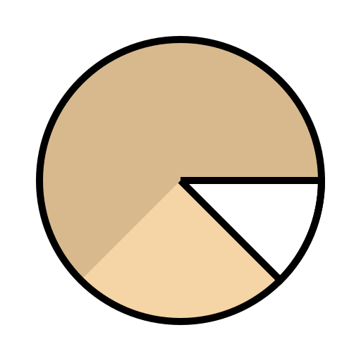 Delicious Pie - Mmm, pie "I'm just waiting for it to cool down... but I ...