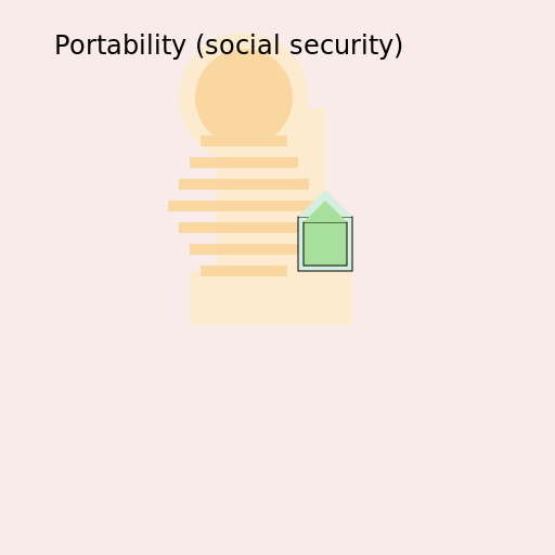 Portability (social security) - Traveling can be stressful, but at ...