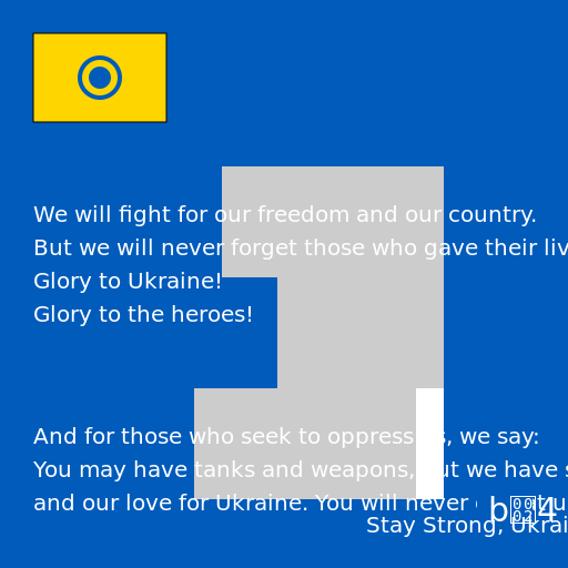 Ukraine Strong - A Tribute to Ukrainian Nationalism - And let's all ...