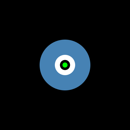 All-Seeing Eye with Globe - All-Seeing Eye overseeing the globe ...