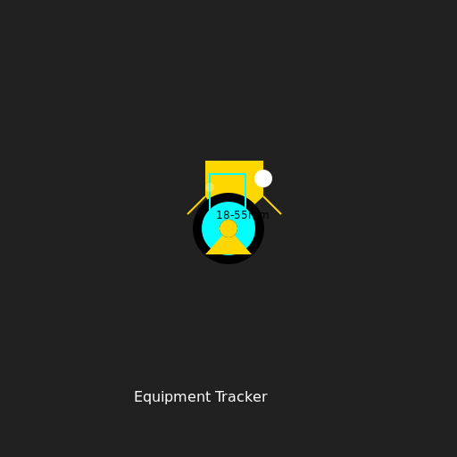Equipment Tracker - Track your Video and Photography equipment ...