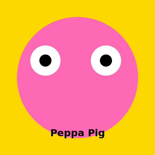 Peppa Pig Transcript - Peppa Pig Transcript - Calculator Tools