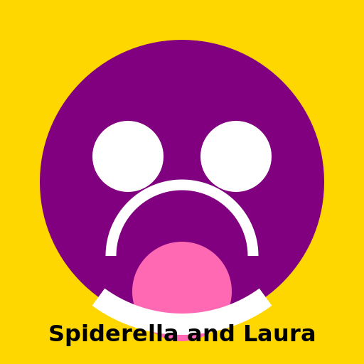 Spiderella and Laura Animations - Calculator Tools - Instantly Create ...
