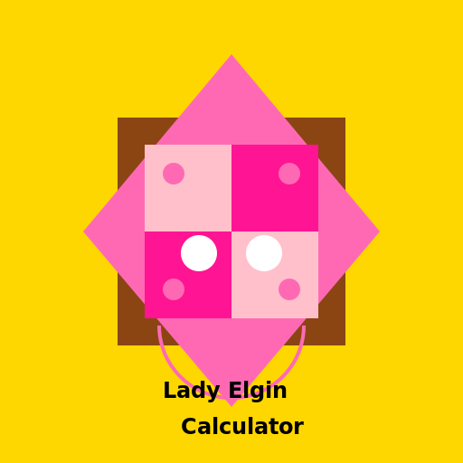 Lady Elgin Calculator - A fun and interactive calculator about Lady ...