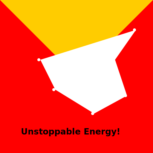 Invincible - Unstoppable Energy! - Because with Invincible, sparks of ...